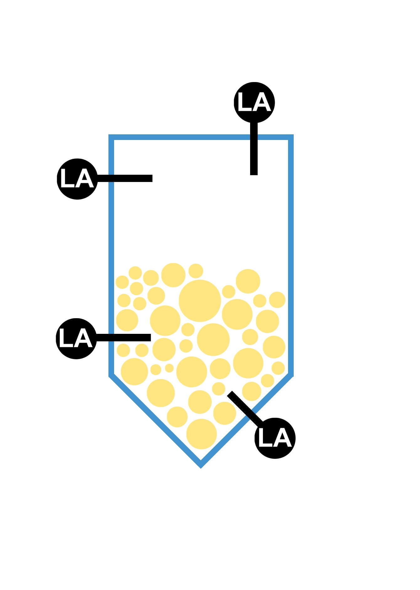 Niveauschakelaars vaste stoffen - Lans Nivotherm | Lans Nivotherm